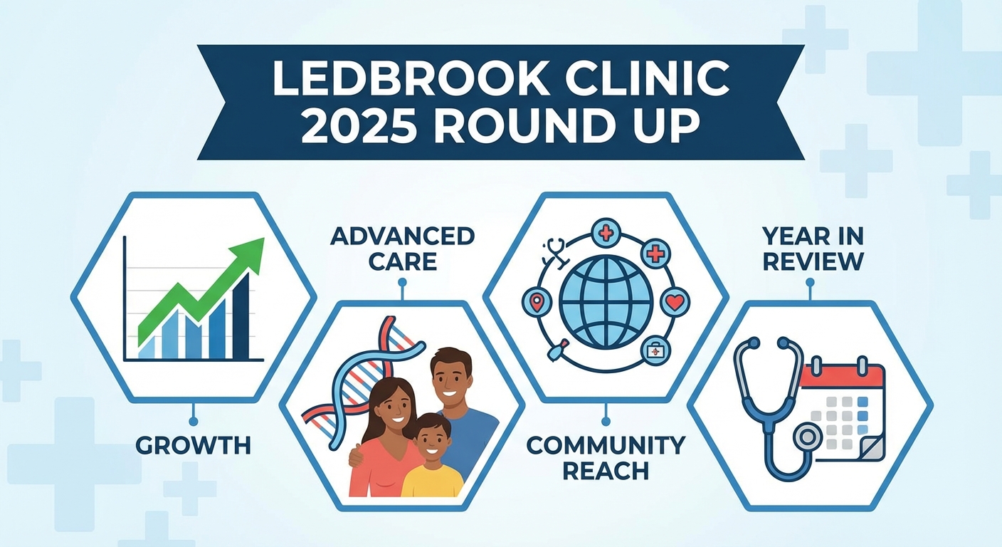 Round Up of 2025 at the Ledbrook Clinic – Ledbrook Clinic